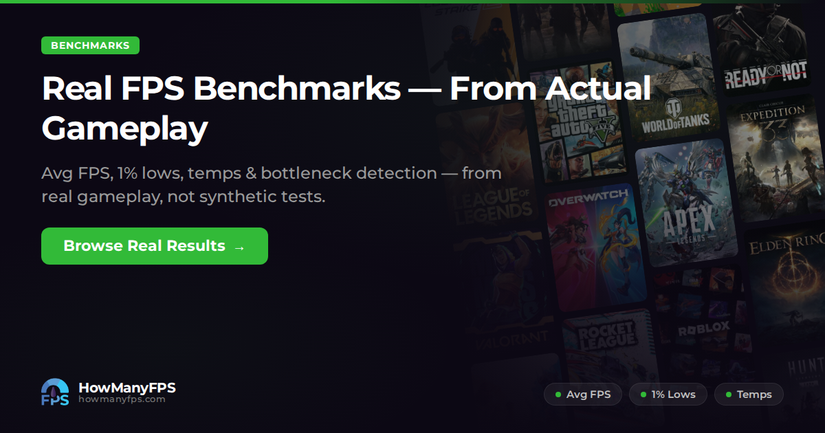 Benchmarks: Real Gaming Performance Tests – HowManyFPS