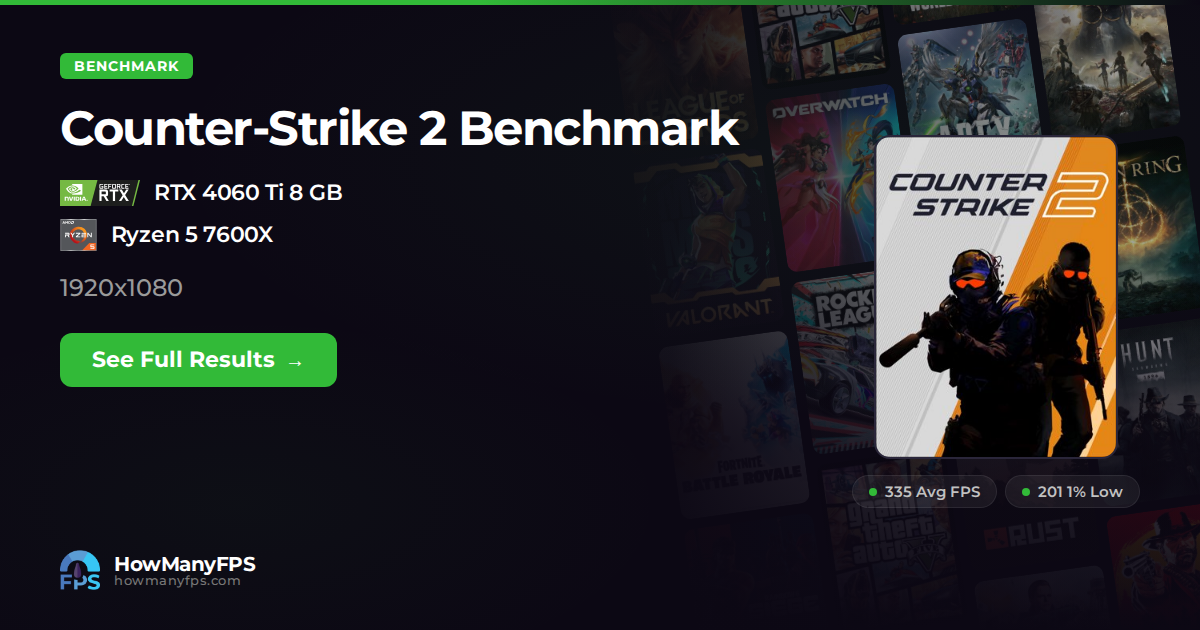 Counter-Strike 2 on RTX 4060 Ti + Ryzen 5 7600X: 335 FPS @ 1080p ...