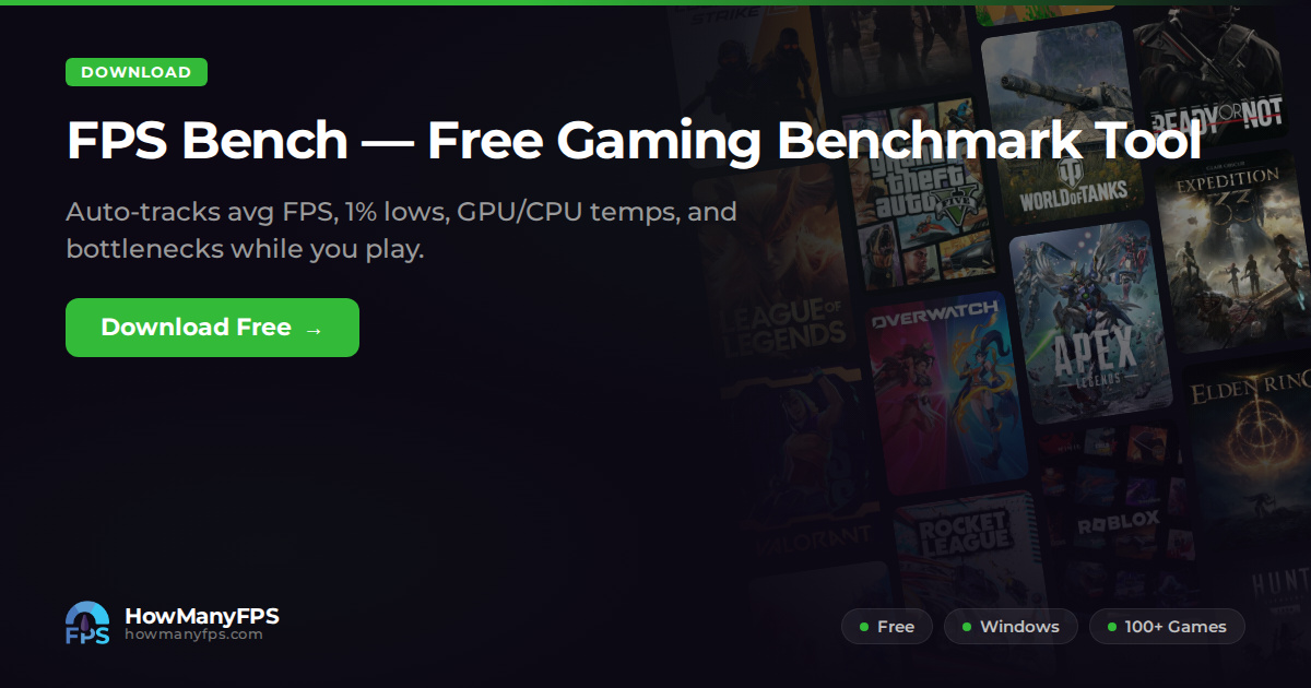FPS Bench: #1 PC Benchmark Tool for Gamers (Free) – HowManyFPS