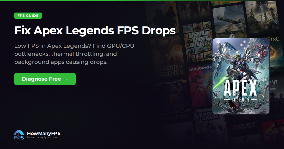 Fix Apex Legends FPS Drops & Stuttering: Free Guide – HowManyFPS