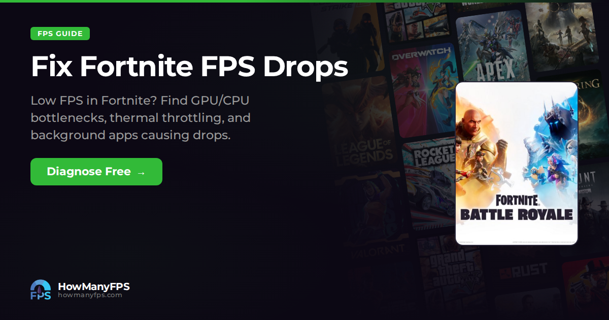 Fix Fortnite FPS Drops & Stuttering: Free Guide – HowManyFPS