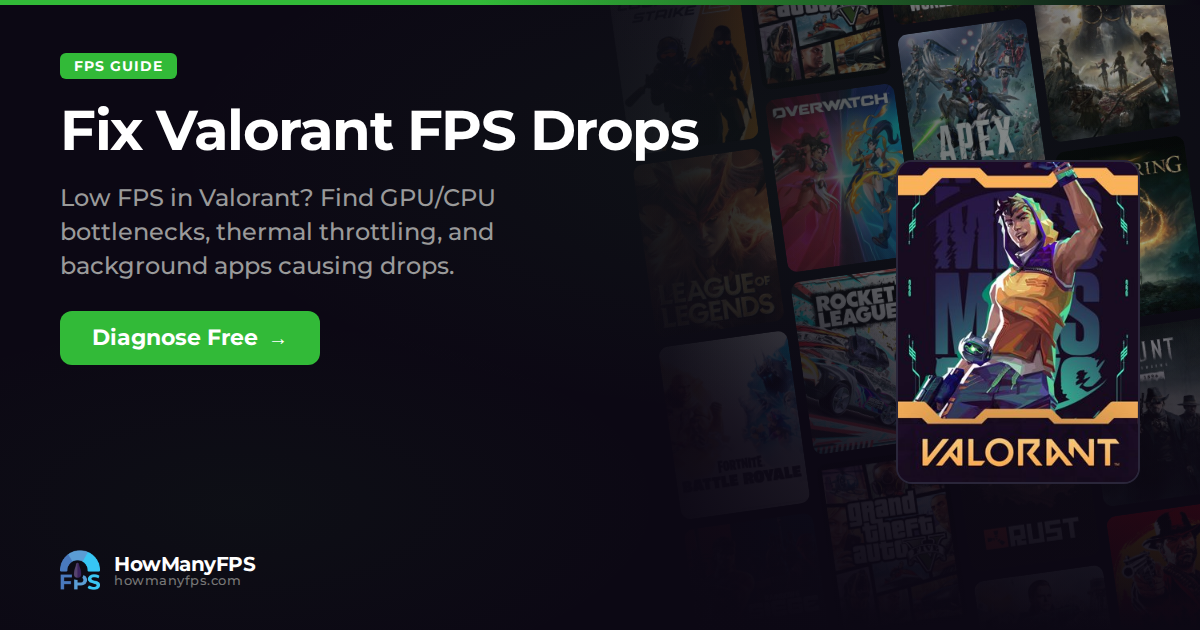 Fix Valorant FPS Drops & Stuttering: Free Guide – HowManyFPS