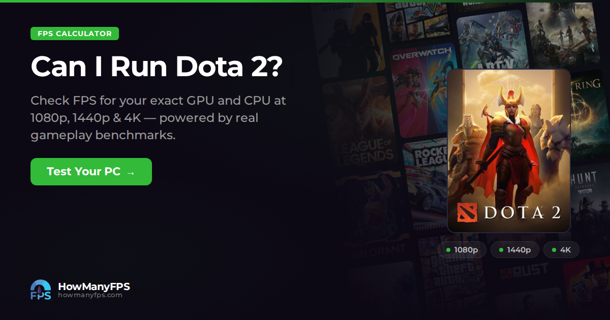 Dota 2 FPS Calculator – HowManyFPS