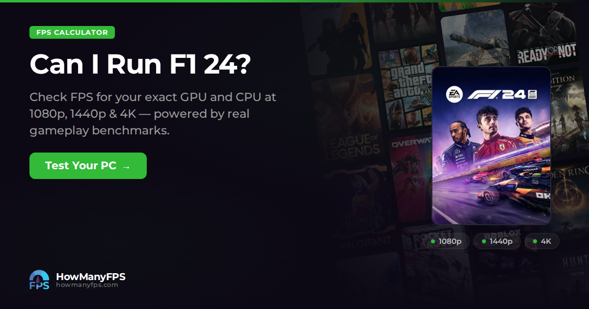 F1 24 FPS Calculator – HowManyFPS