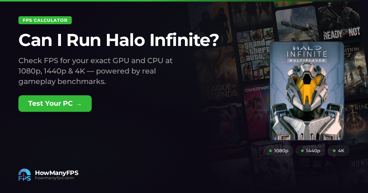 Halo Infinite FPS Calculator – HowManyFPS