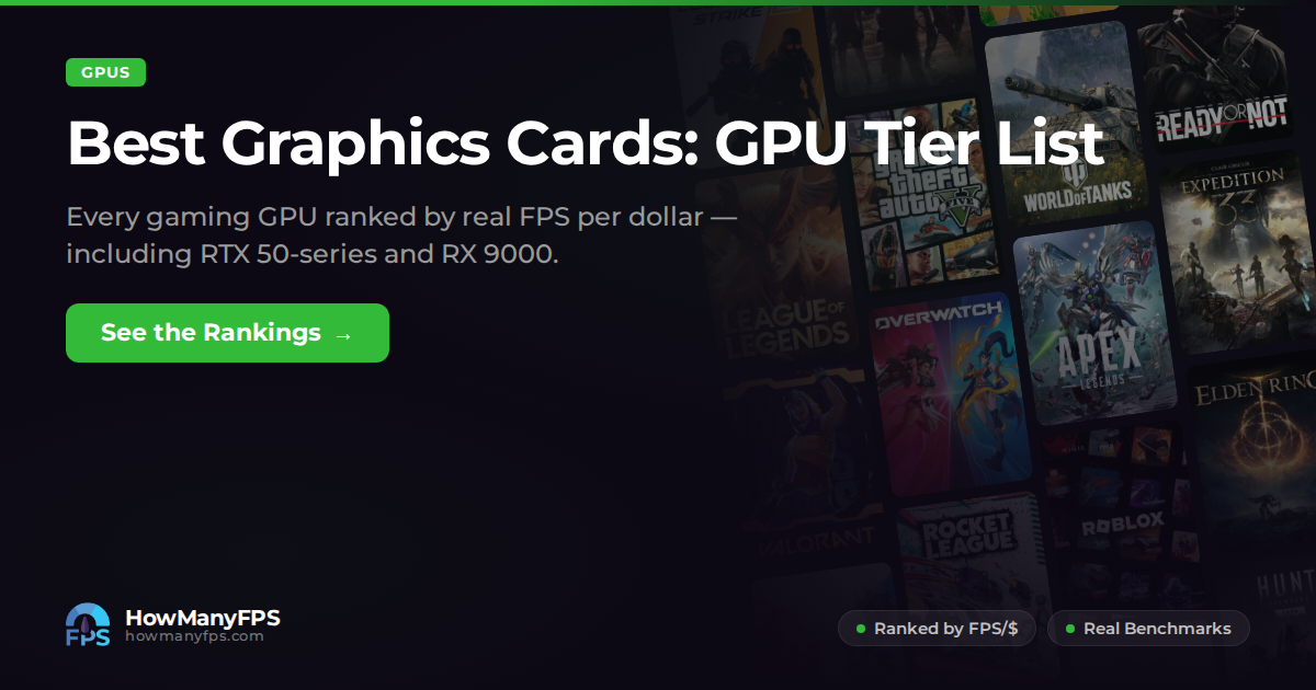Best Graphics Cards 2026: GPU Tier List – HowManyFPS