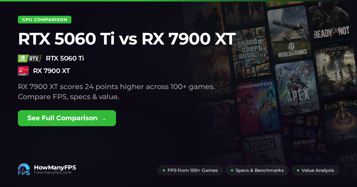 RTX 5060 Ti vs RX 7900 XT: Gaming FPS & Benchmarks (2026) – HowManyFPS