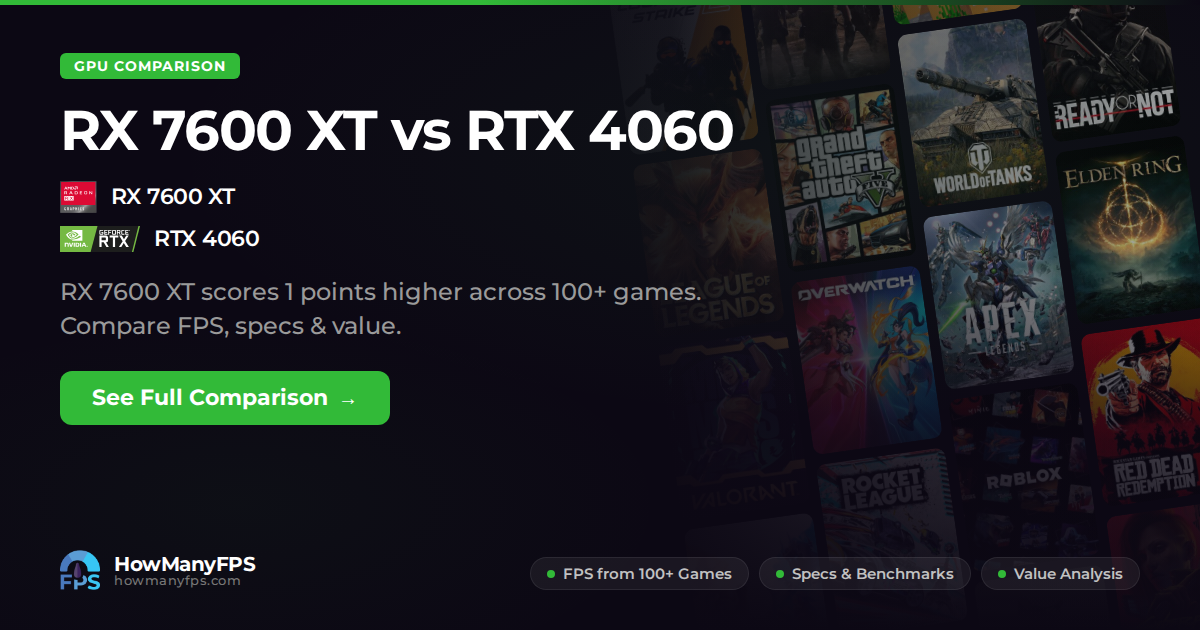 RX 7600 XT vs RTX 4060: Gaming FPS & Benchmarks (2026) – HowManyFPS