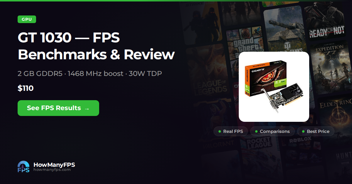 GeForce GT 1030: FPS, Specs & Benchmarks – HowManyFPS