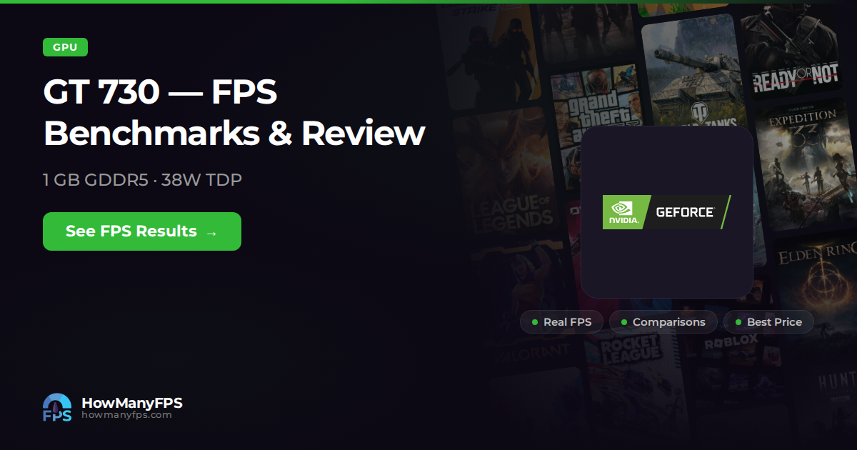GeForce GT 730 — FPS, Specs & Benchmarks – HowManyFPS