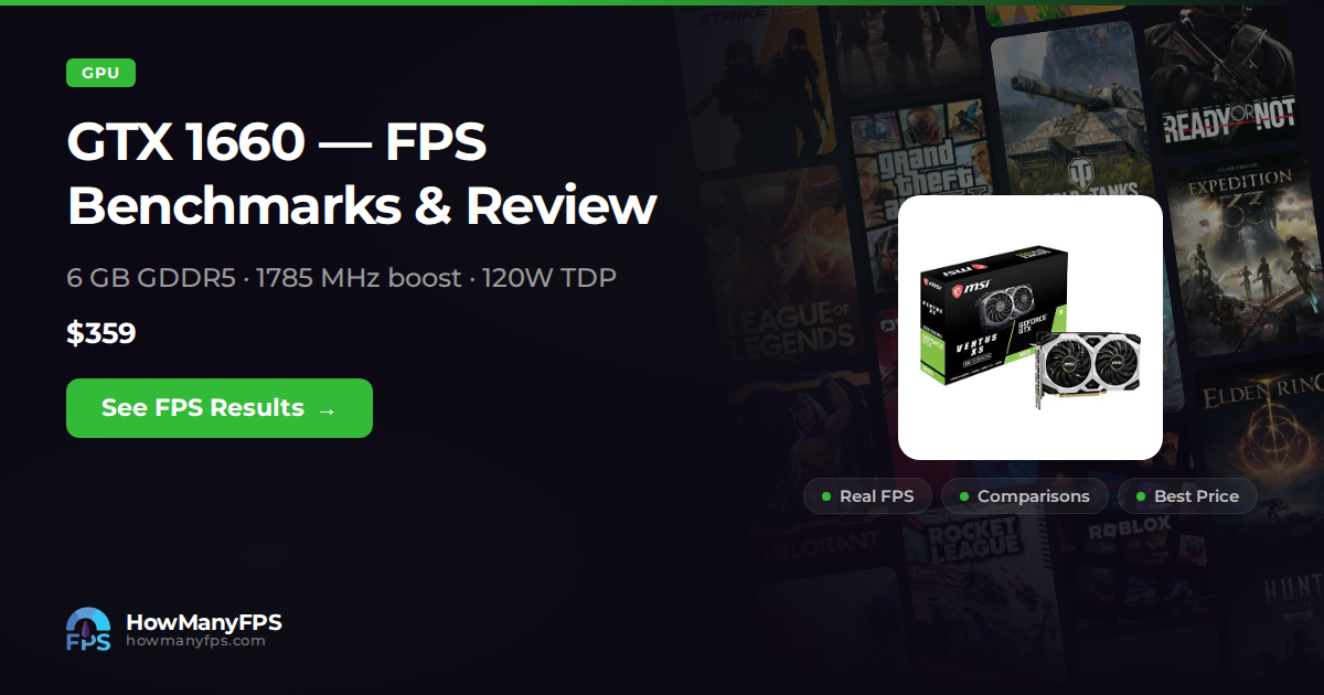GeForce GTX 1660: FPS, Specs & Benchmarks – HowManyFPS