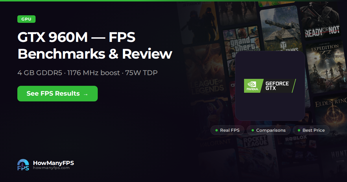 GeForce GTX 960M: FPS, Specs & Benchmarks – HowManyFPS