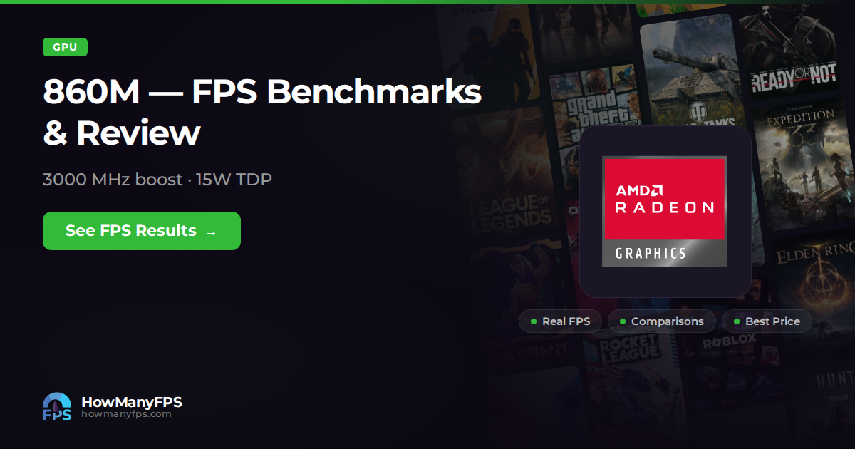 Radeon 860M: FPS, Specs & Benchmarks – HowManyFPS