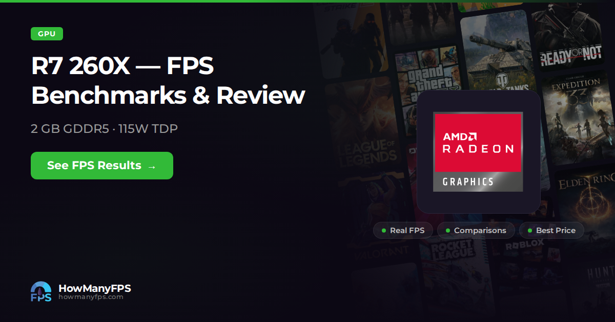 Radeon R7 260X: FPS, Specs & Benchmarks – HowManyFPS