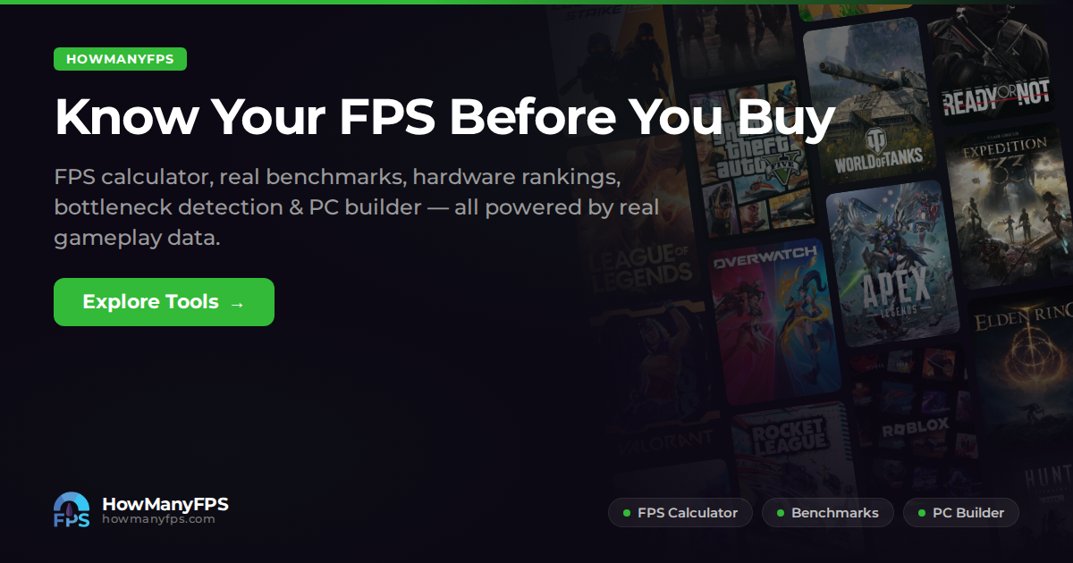 FPS Calculator, FPS Test & PC Benchmark – HowManyFPS United Kingdom
