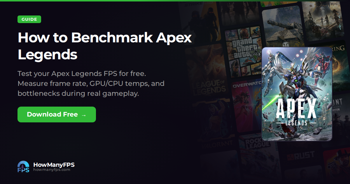 How to Benchmark Apex Legends: Free FPS Test – HowManyFPS