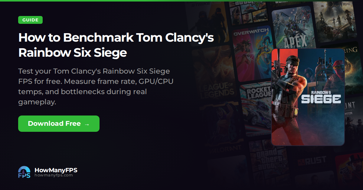How to Benchmark Tom Clancy's Rainbow Six Siege — Free FPS Test ...